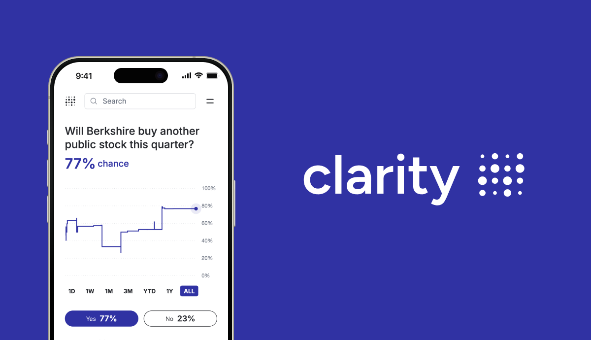 Clarity | Investment Data & Financial Predictions